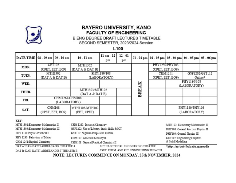 L100-Draft TT-Second Semester-2023-2024_042202 | PDF | Physical Sciences | Natural Sciences