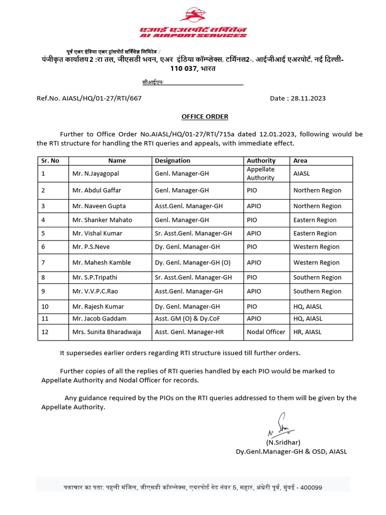Office Order RTI Structure 28.11.2023 | PDF