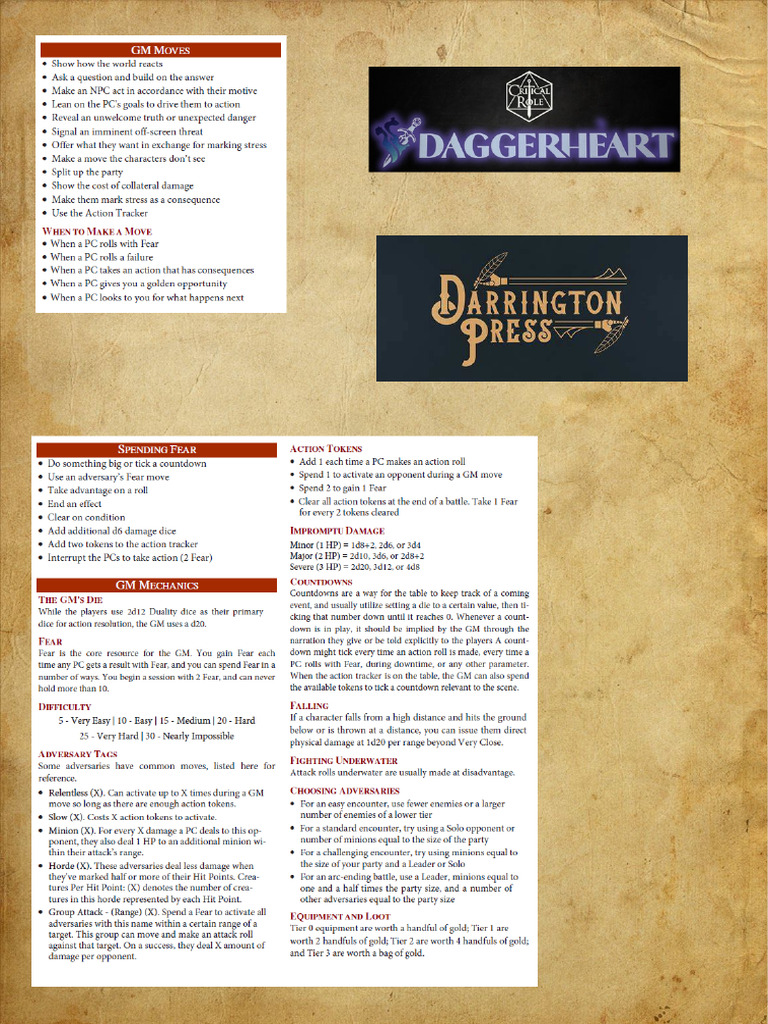 Daggerheart GM Screen A4 Version | PDF