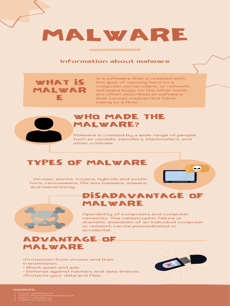 Infographic (Malware) | PDF
