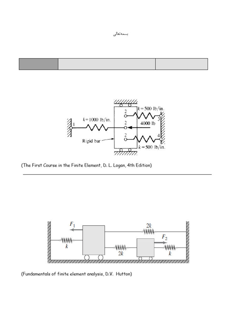 Finite Element Method Homework Solutions | PDF
