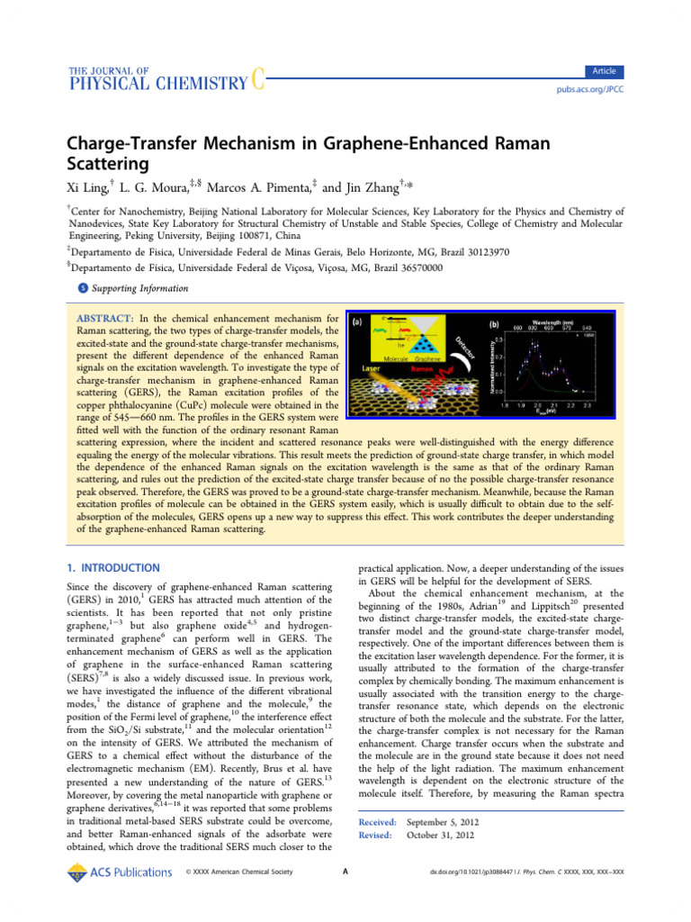 Jp 3088447 | PDF | Raman Spectroscopy | Graphene