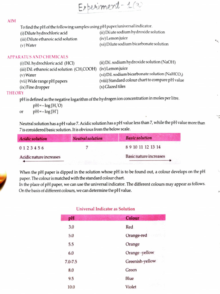 Class-10th Science Lab Manual | PDF