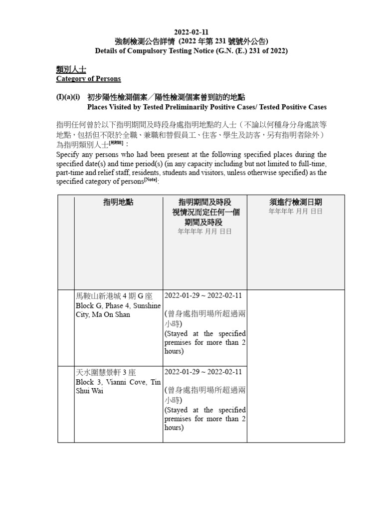 ctn_20220211-1 | PDF | Hospital