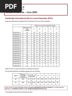 Chemistry 9701 June 2023 Grade Threshold Table | PDF | Qualifications ...