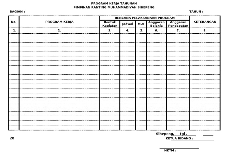 Program Kerja Tahunan | PDF