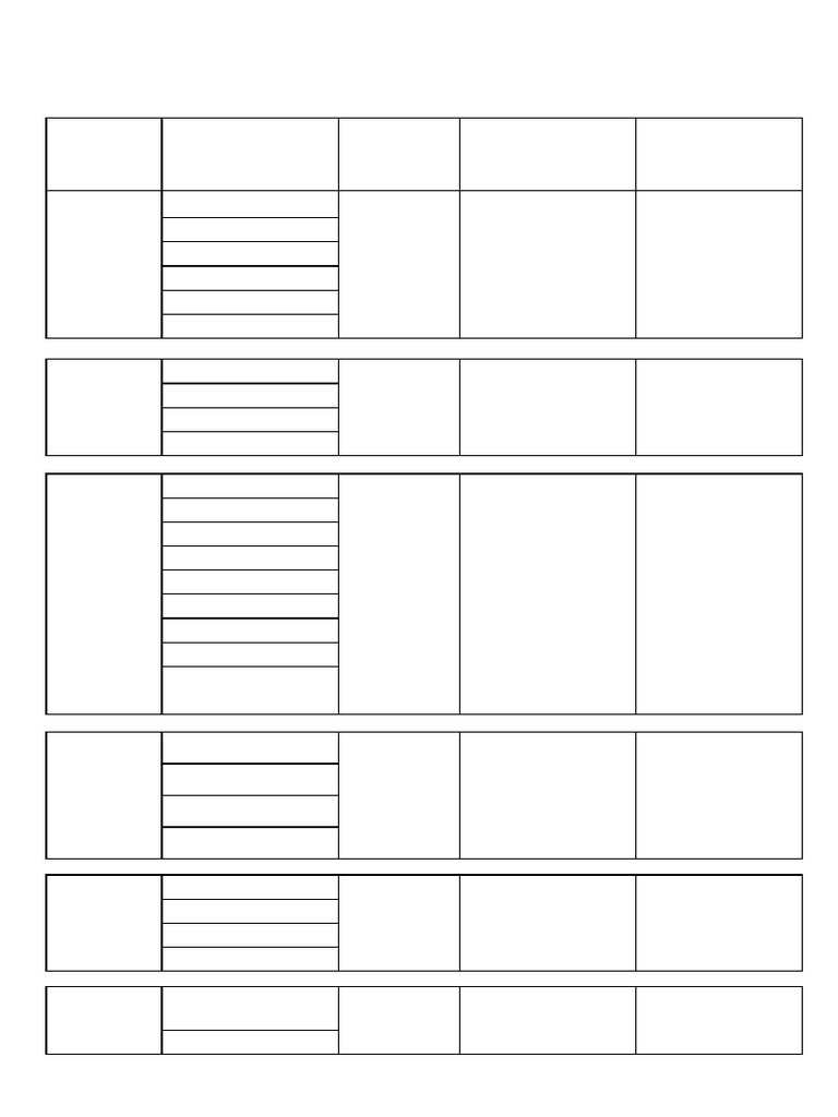 Proposed Lab Plan - RSSB-2025 | PDF | Chemical Substances | Chemistry