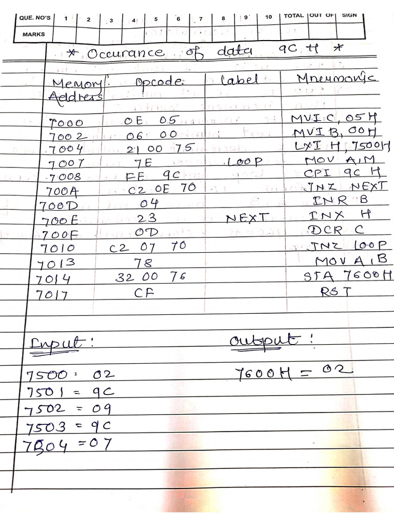 Occurance of Data 9C H | PDF
