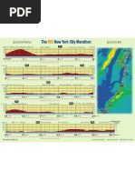 Red Zone Ravet | PDF