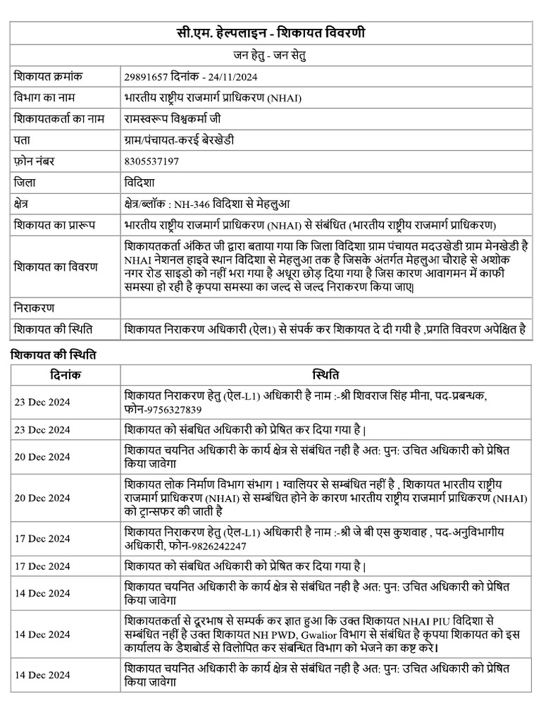 Ramswaroop 23.12.2024 | PDF