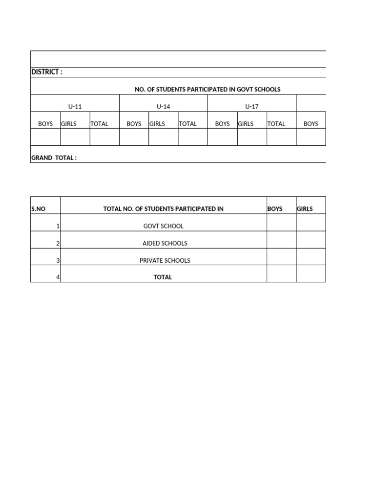 Chess Abstract Block Level - 2024-25 | PDF