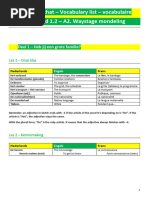 Idees 0 | PDF