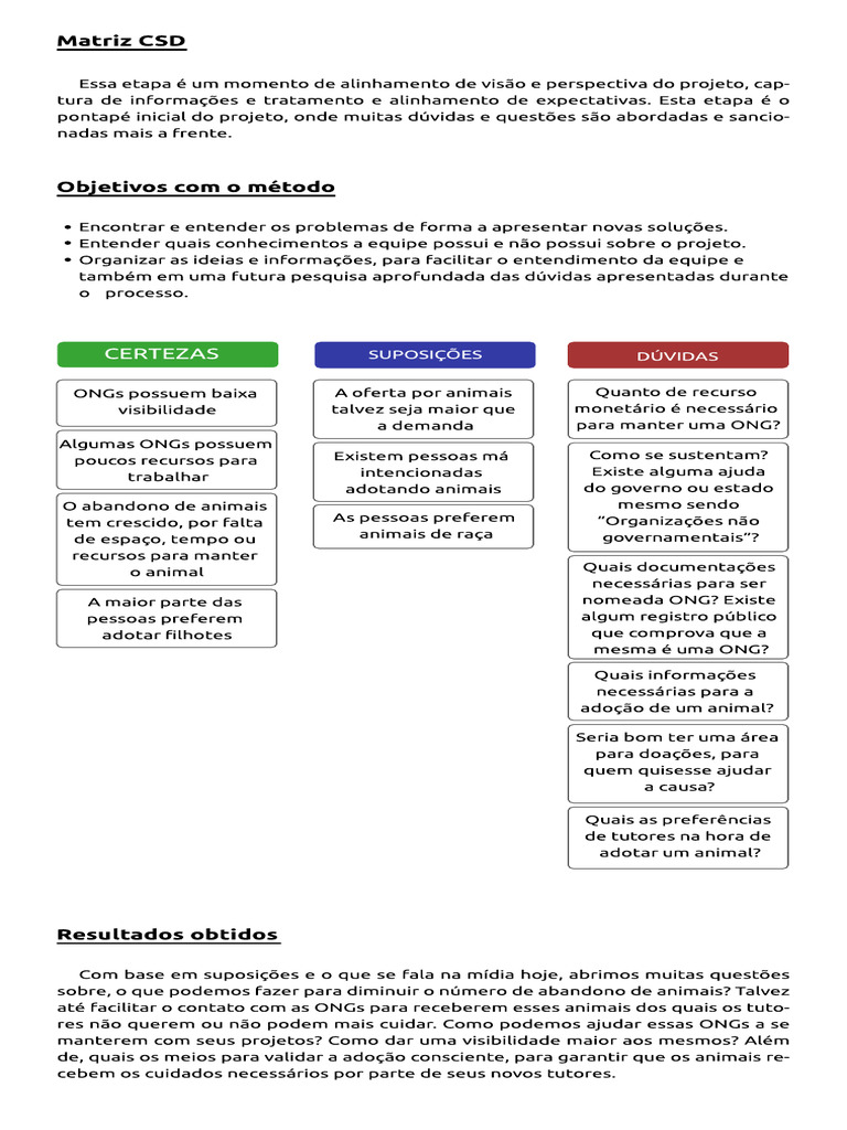 Entendimento Matriz CSD | PDF