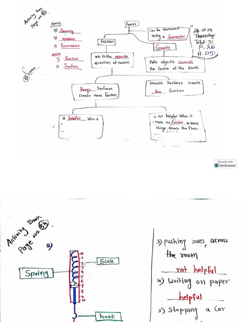 Class-2 Science | PDF