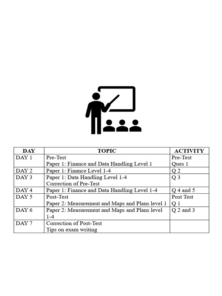 Final MLIT Spring Camp Learner Manual | PDF | Taxes | Income Tax
