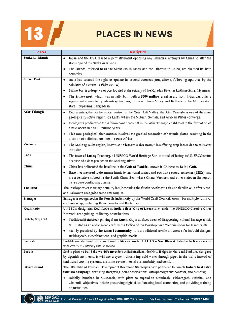 places in news | PDF