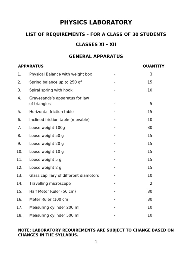 Physics List of Lab Equipments | PDF | Optics | Electrical Engineering