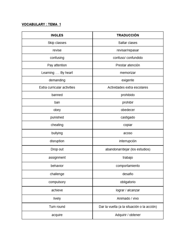 Vocabulary Ingles 1º | PDF