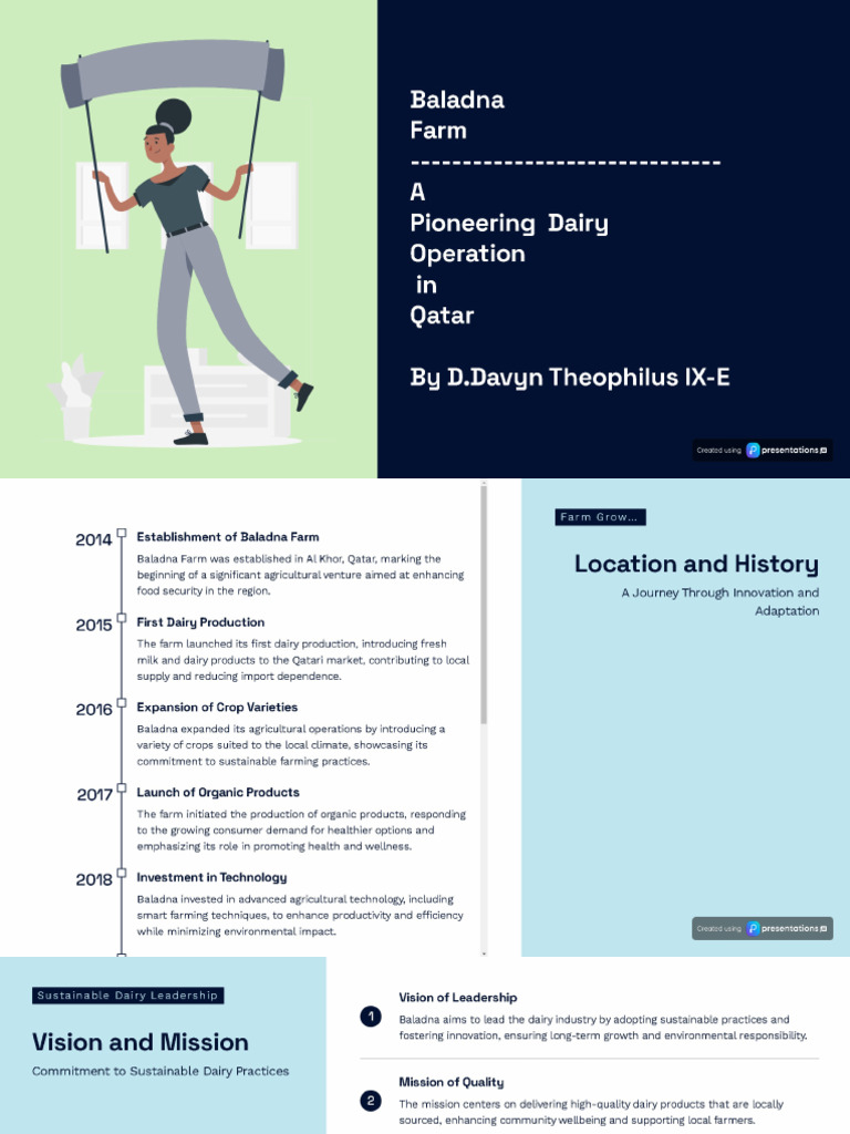 The Baladna Farm Comprehensive Analysis | PDF