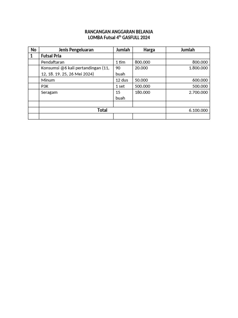 Rab Futsal Pria Gasfull | PDF