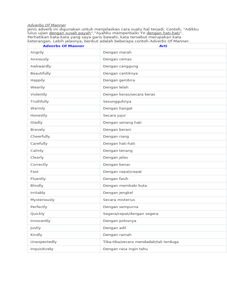 Pengertian dan Contoh Adverb Manner | PDF