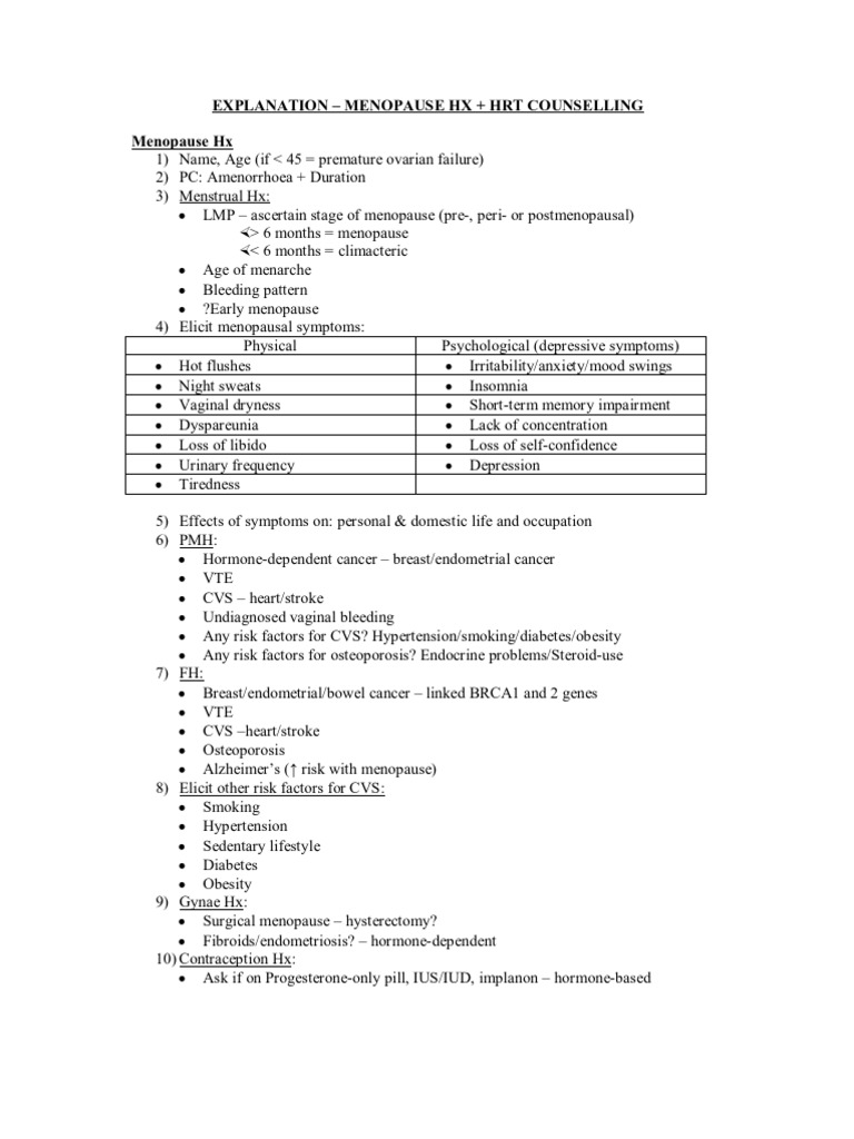 Menopause and HRT Counselling | PDF | Hormone Replacement Therapy ...