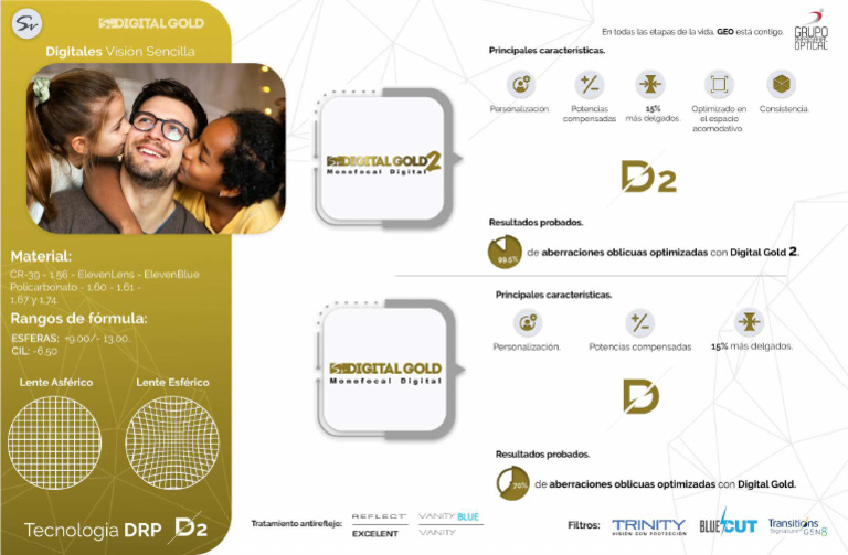 Ficha Técnica Digital Gold | PDF