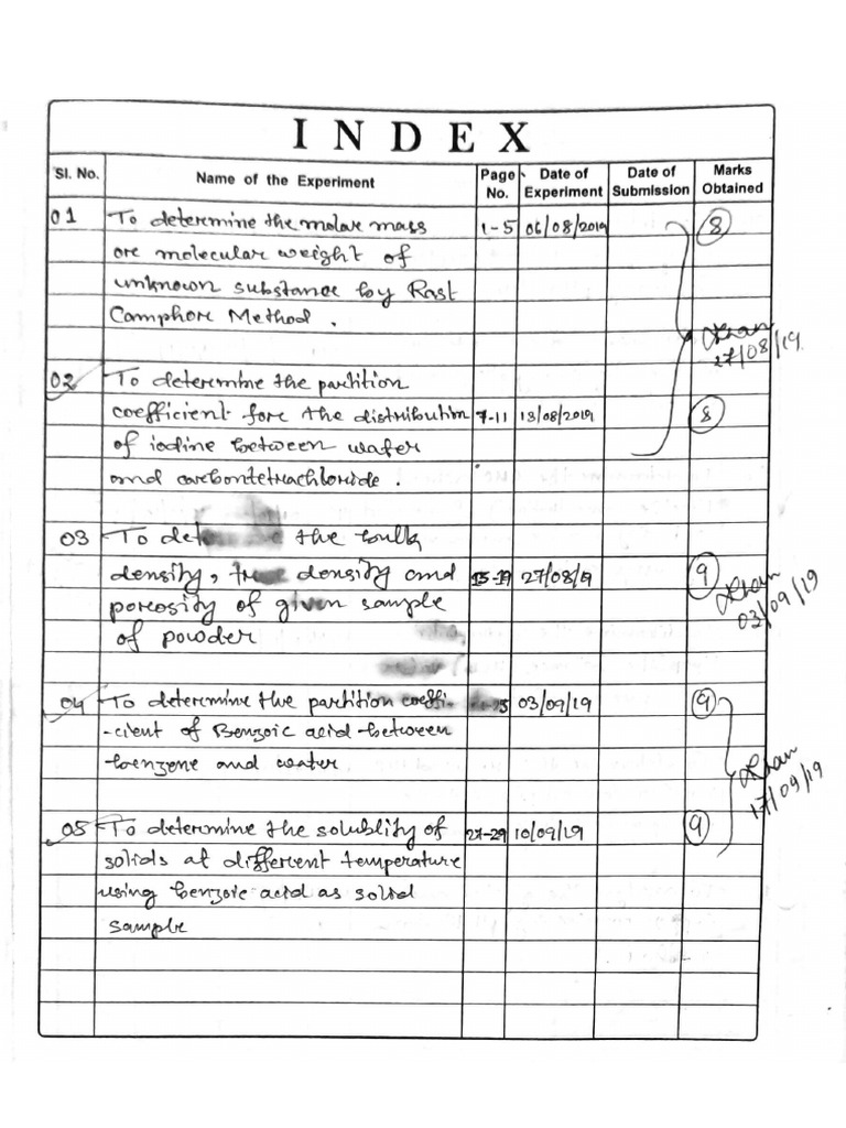 Physical Pharmaceutics I Practical Record Rubricks | PDF