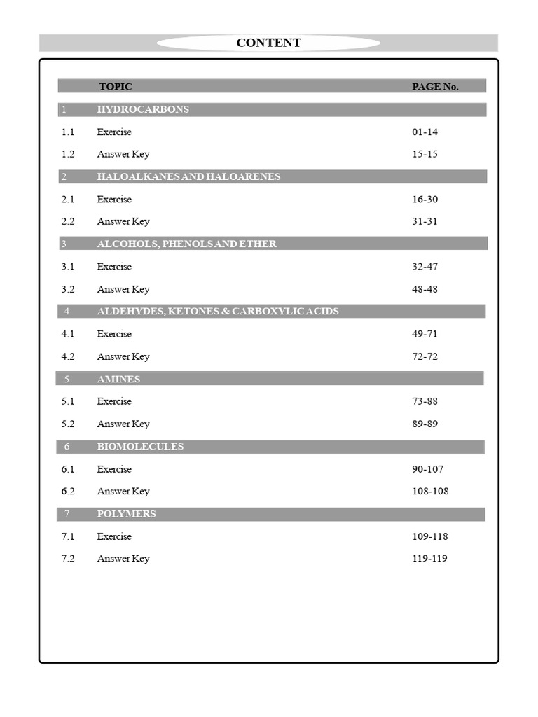 3rd Module - NEET - CHEMISTRY - CLASS XII - 2023 - NCERT | PDF | Benzene | Alkene