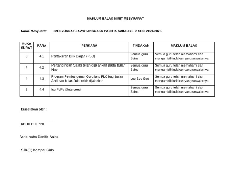 Maklum Balas SAINS Minit 2 2024 | PDF
