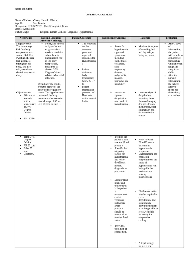 NCP-1 | PDF | Hyperthermia | Fever