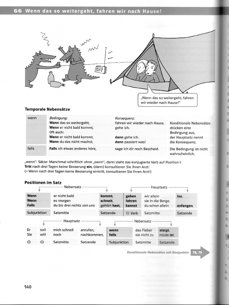 066 Wenn Falls Sätze | PDF