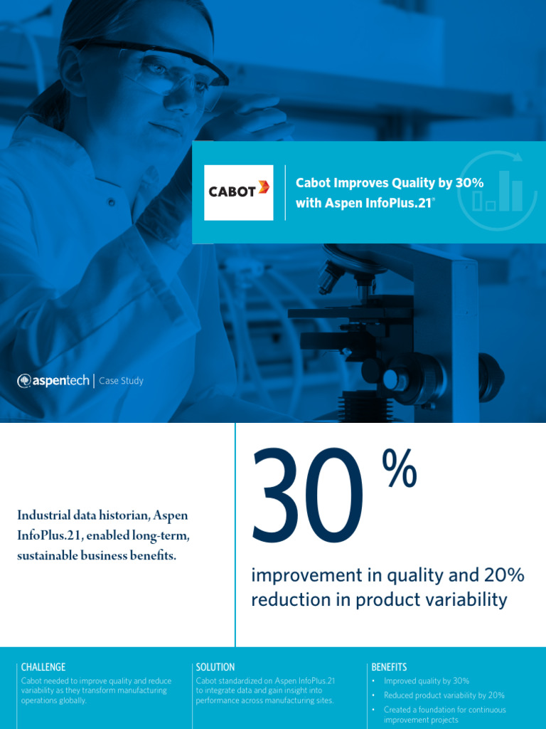 Cabot Improves Quality by 30 Percent with Aspen InfoPlus.21 1 | PDF ...