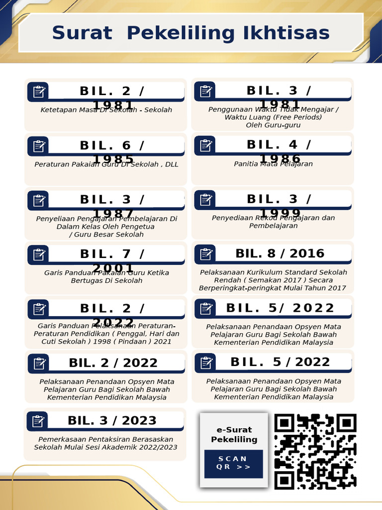 1.1 Fail Induk 2 Pekelilingrpm2024,25 (Cikgugrafik) | PDF