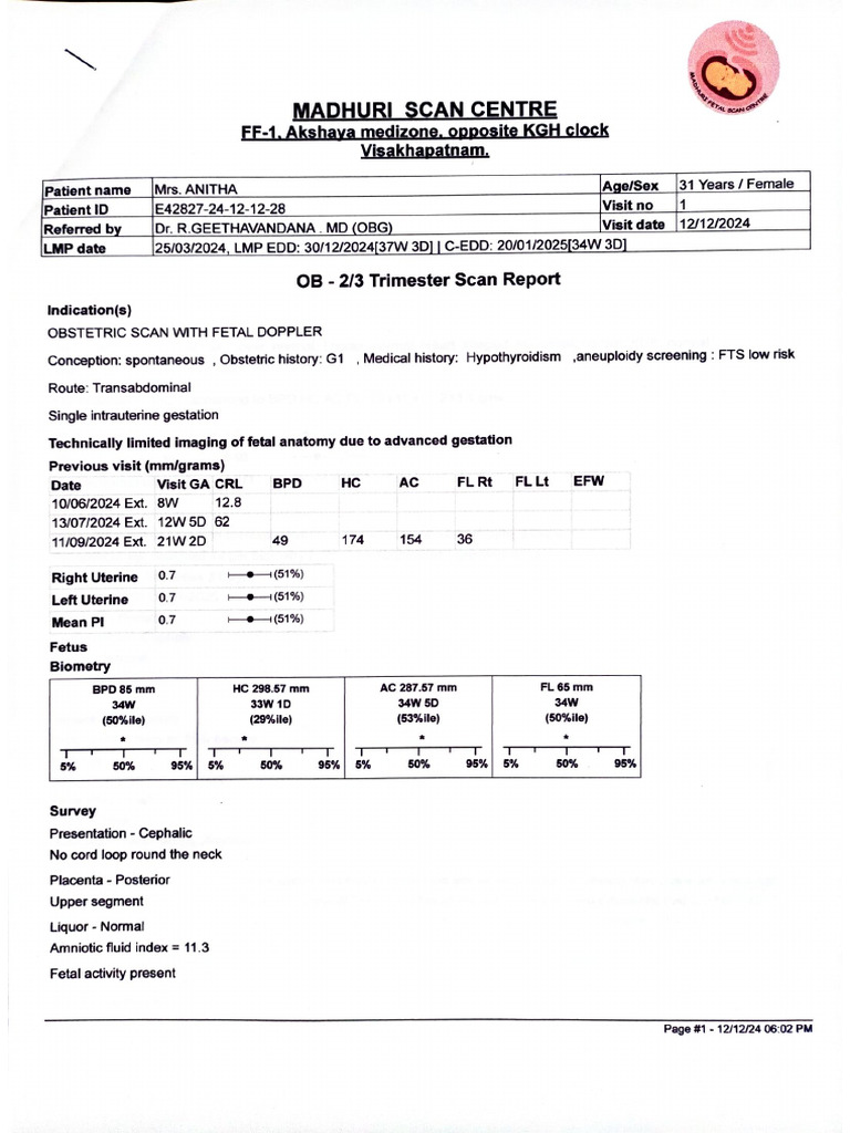 DR Madhuri Scan | PDF