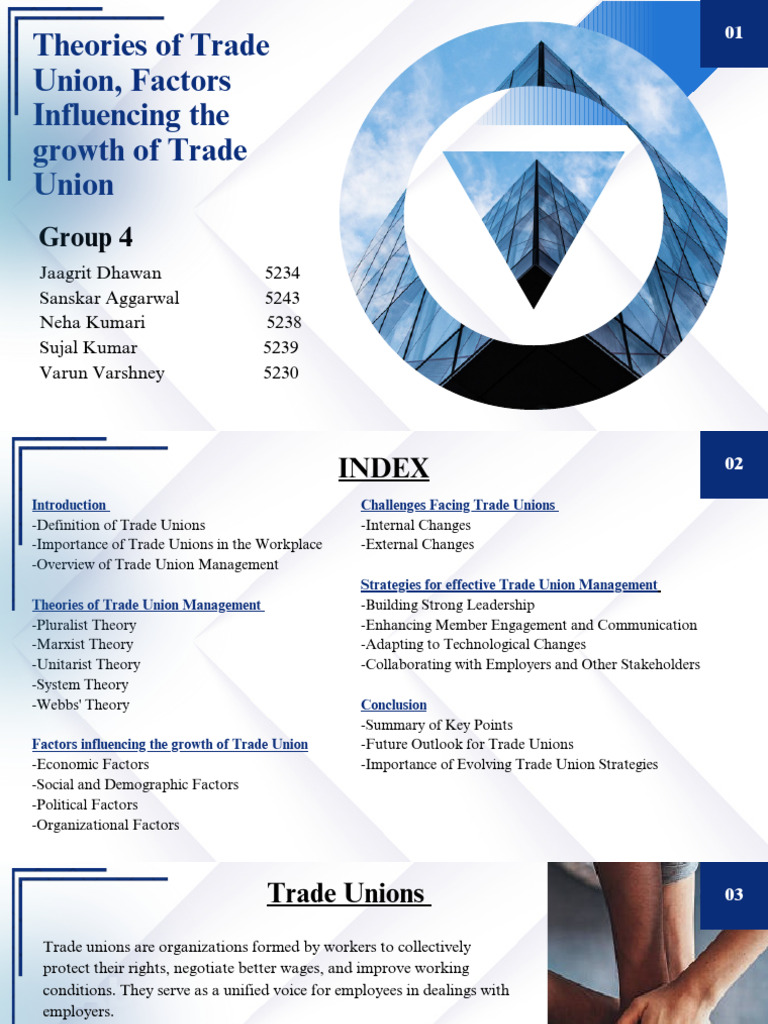 ODIR Presentation Group-4 | PDF | Cost Of Living | Trade Union