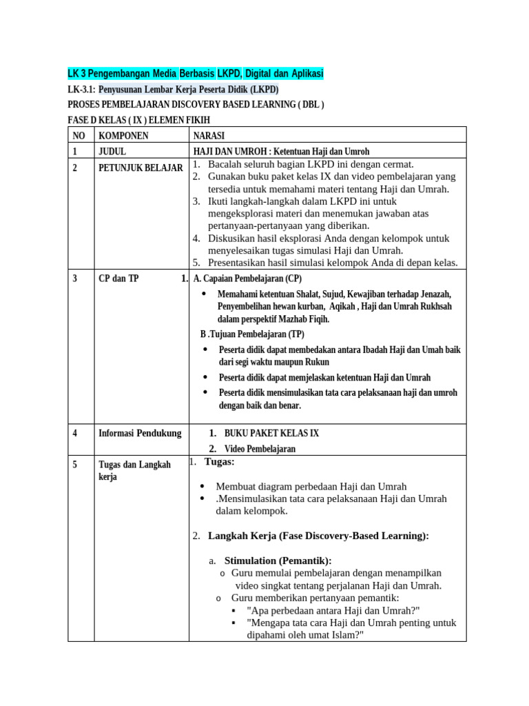 LKPD Materi 3 Proses Pembelajaran Discovery Based Learning (DBL) Fase D ...