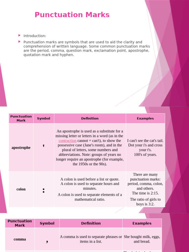 6 Punctuation Marks | PDF | Punctuation | Comma