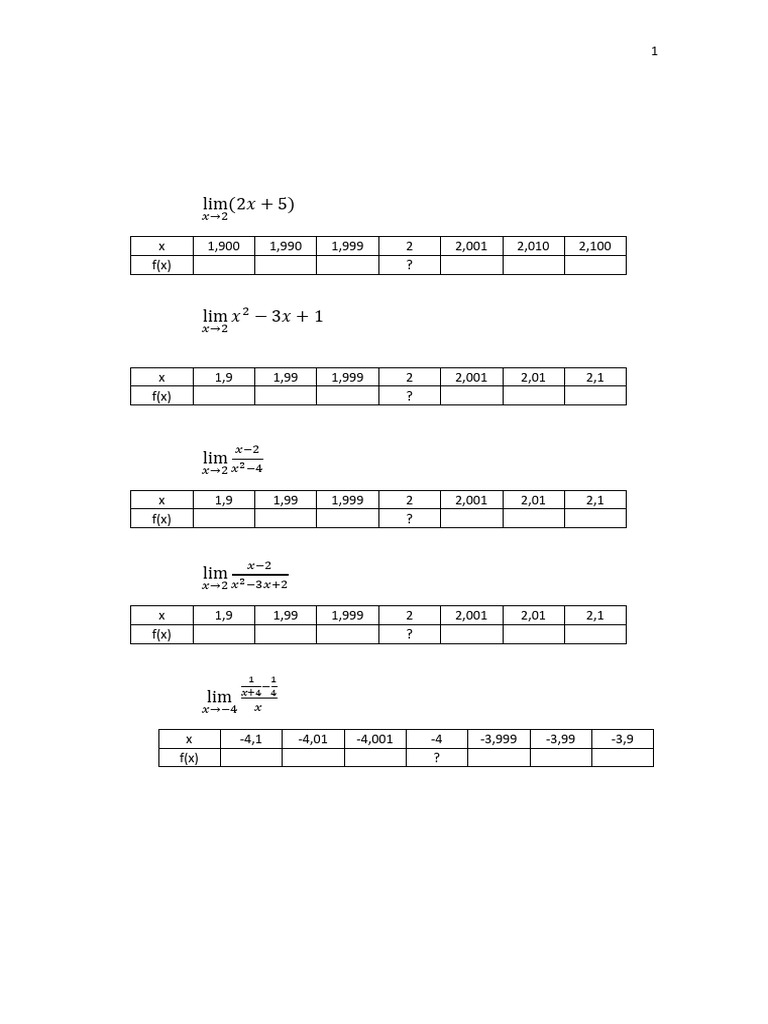 Lista-Conceitos Limites | PDF | Massa | Limite (Matemática)