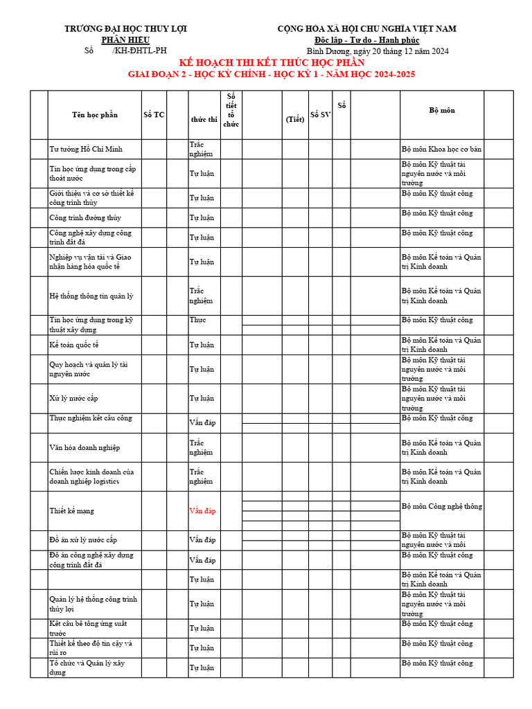 Kehoach-Thi GD2 K1 24 25 PHMN6 | PDF