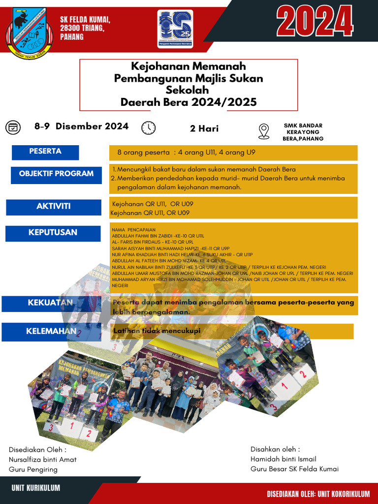 One Page Report Memanah | PDF