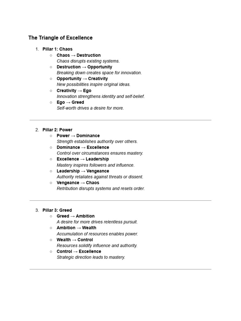 The Cycle of Excellence Explained | PDF | Social Psychology | Cognition