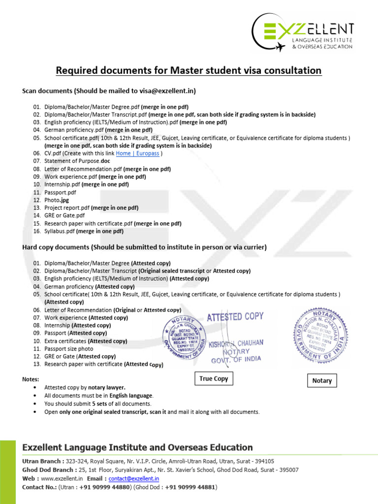 Master Docs With APS - Documents List | PDF | Diploma