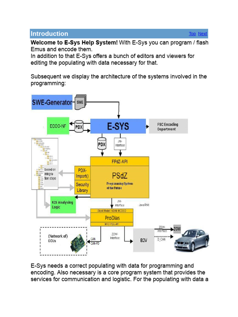 E-Sys Programming and Encoding Guide | PDF | Proxy Server | Menu ...