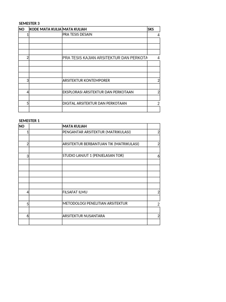 Jadwal Kuliah S2 PTA 2024 2025 SEM-3 - Rev041024 New | PDF