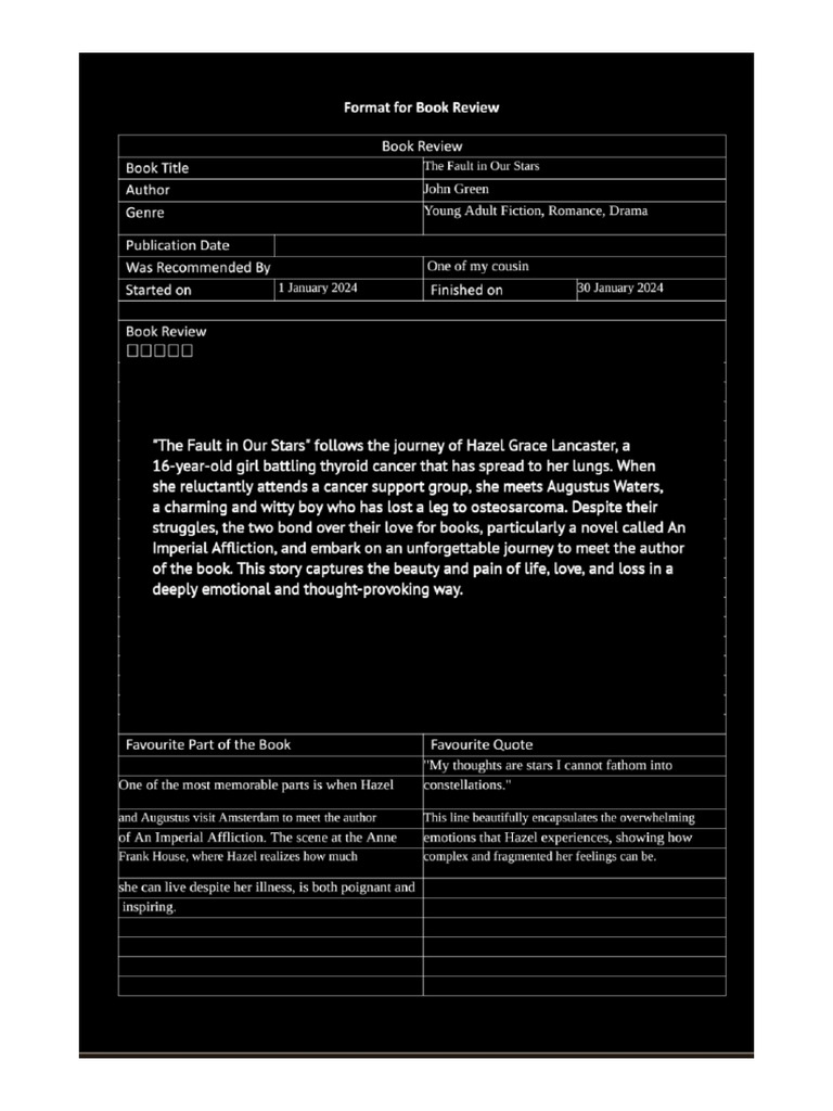 Navya Garg 10k Book Review | PDF