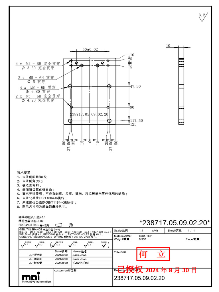 238717.05.09.02.20 | PDF