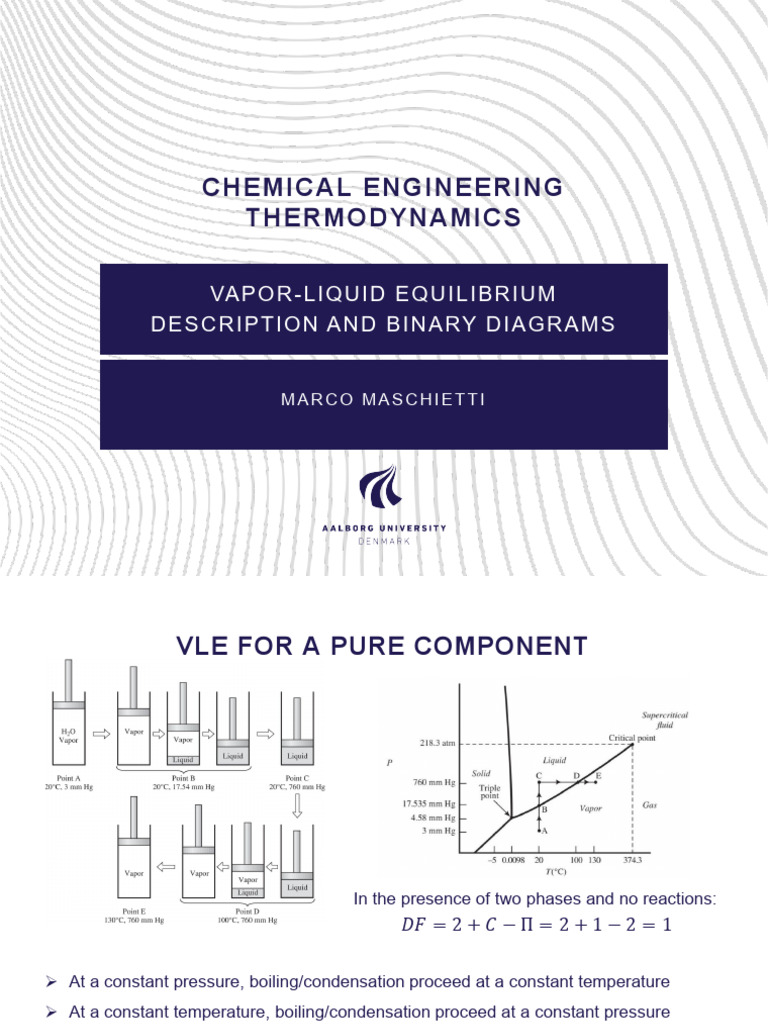 m9_vle Description and Diagrams | PDF | Phase (Matter) | Atmosphere