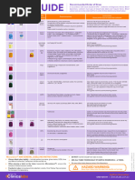 Melbourne Pathology Tube Guide | PDF | Medicine | Clinical Medicine