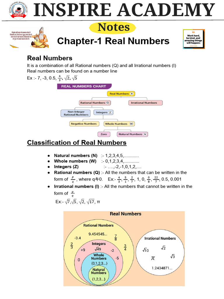 Class-10th Maths Ch-1 | PDF